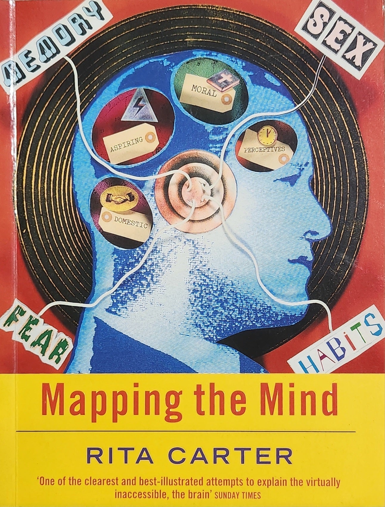 Mapping the Mind | Oakmont Books